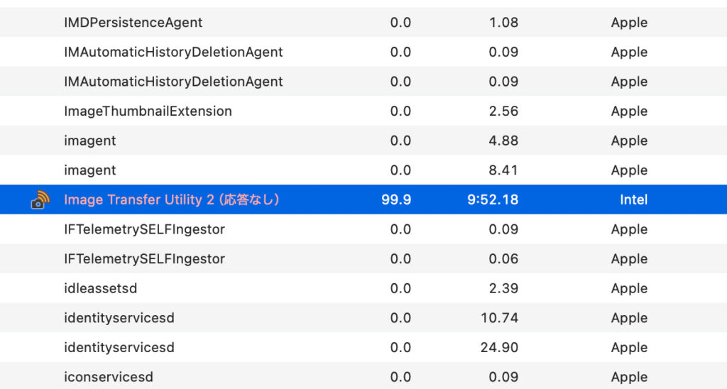 Canon Image Transfer Utility 2 / mac いよいよ終了ですかね…？ | クマデジタル